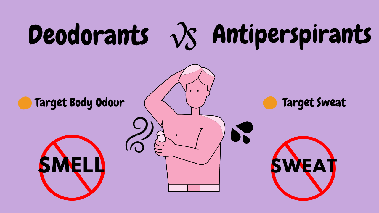 Deodorants vs Antiperspirants (Which is Best for You?) - Sharp ...