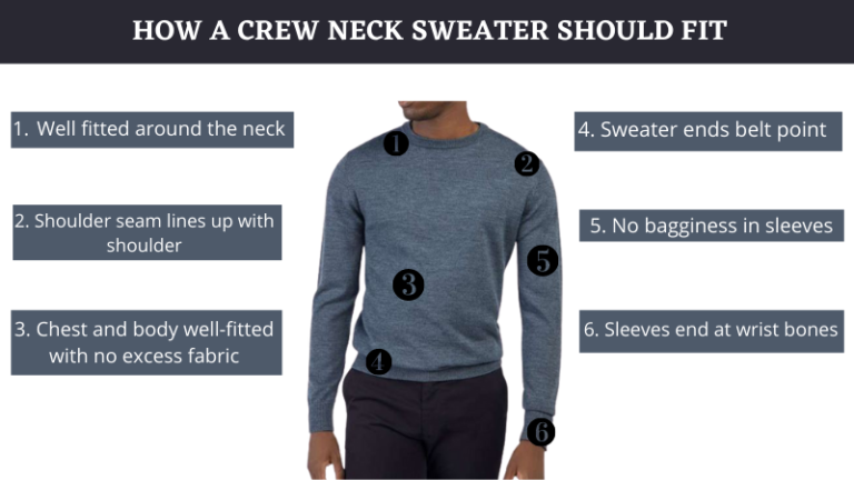 How Men’s Sweaters Should Fit: V-neck, Crew-neck, Cardigans and Quarter ...