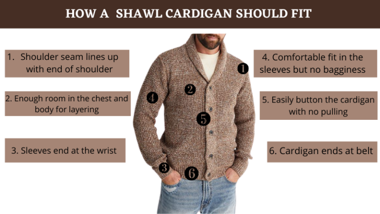 How Men’s Sweaters Should Fit: V-neck, Crew-neck, Cardigans and Quarter ...